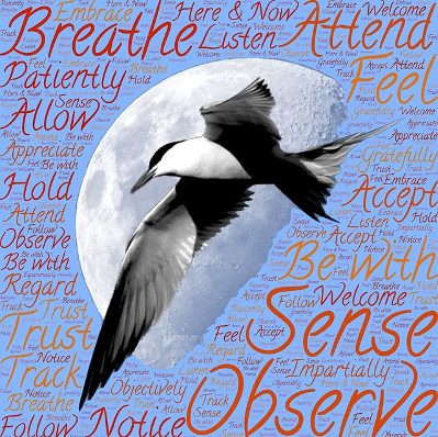 CBT for Anger Management in London | KlearMinds